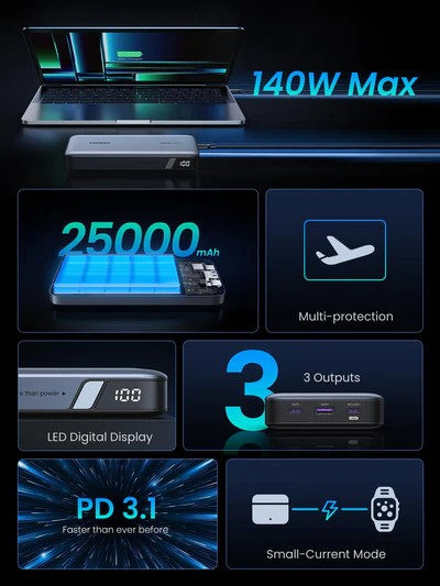 UGREEN 25000mAh 145W Two-way Fast Charging Power Bank Black – Ahoo Store